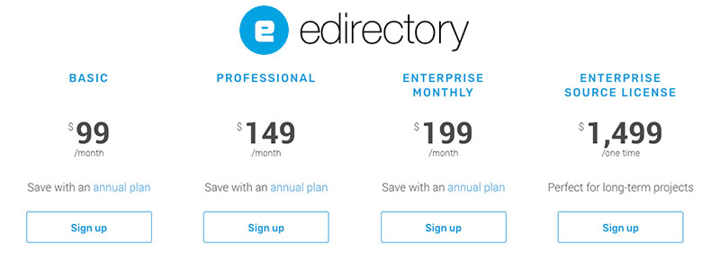 eDirectory vs. Listify WP Theme vs. Templatic Directory Theme ...